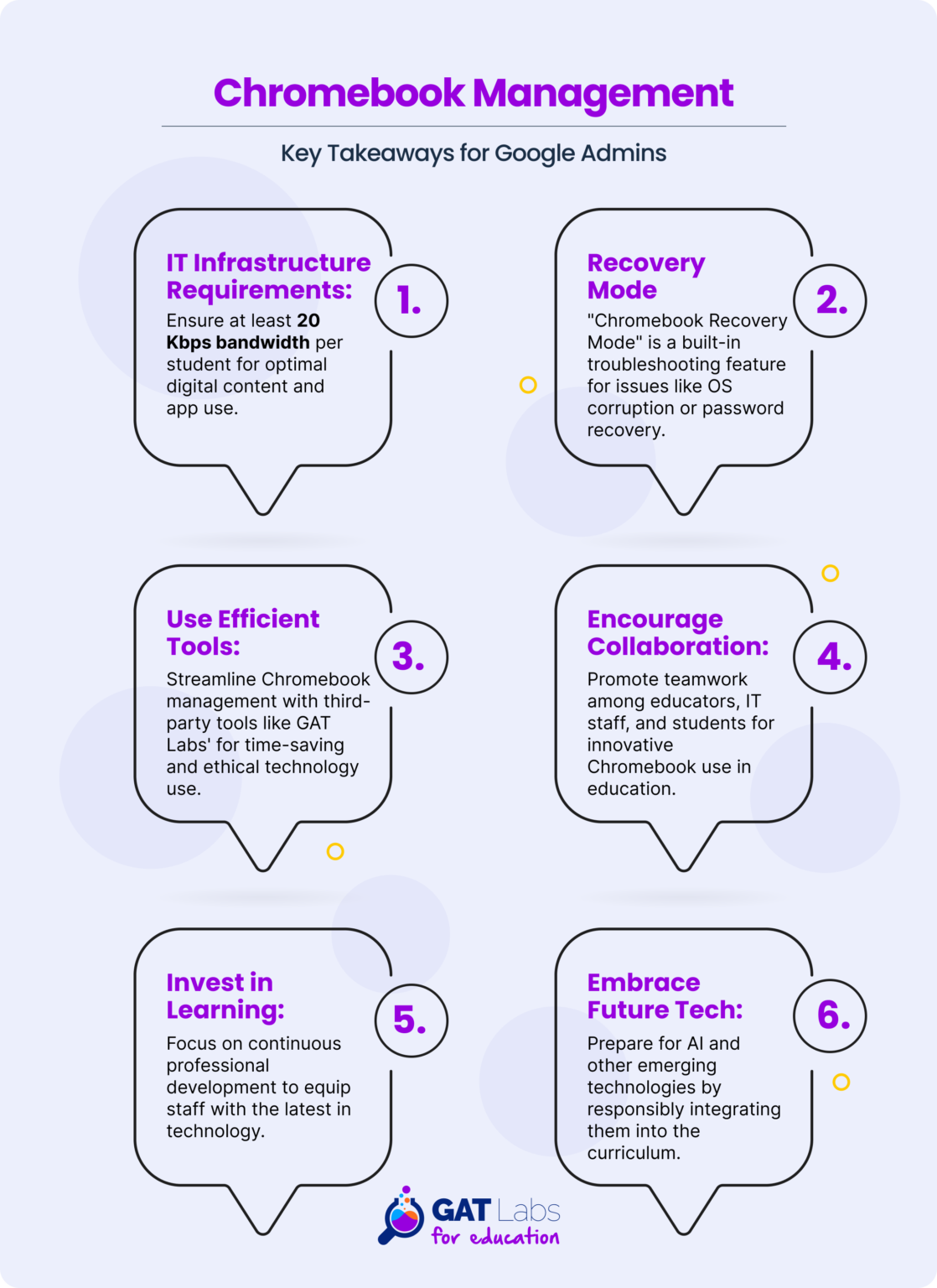 Chromebook Management: Best Practices for Deploying Chromebooks in Schools - GAT for Education