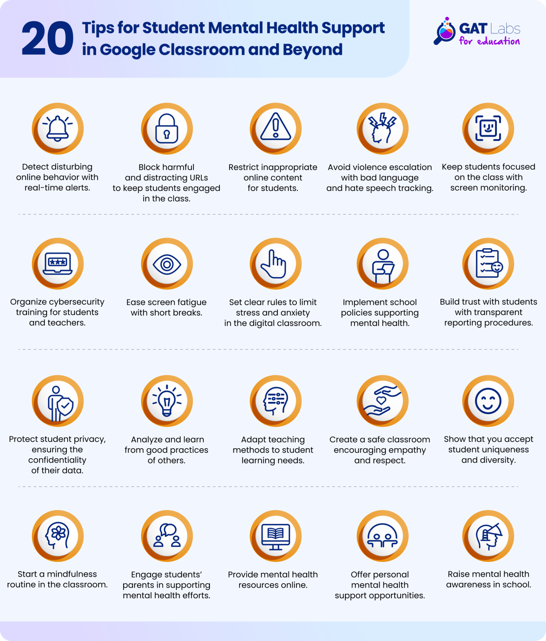 20 Practical Tips for Supporting Student Mental Health in Google ...