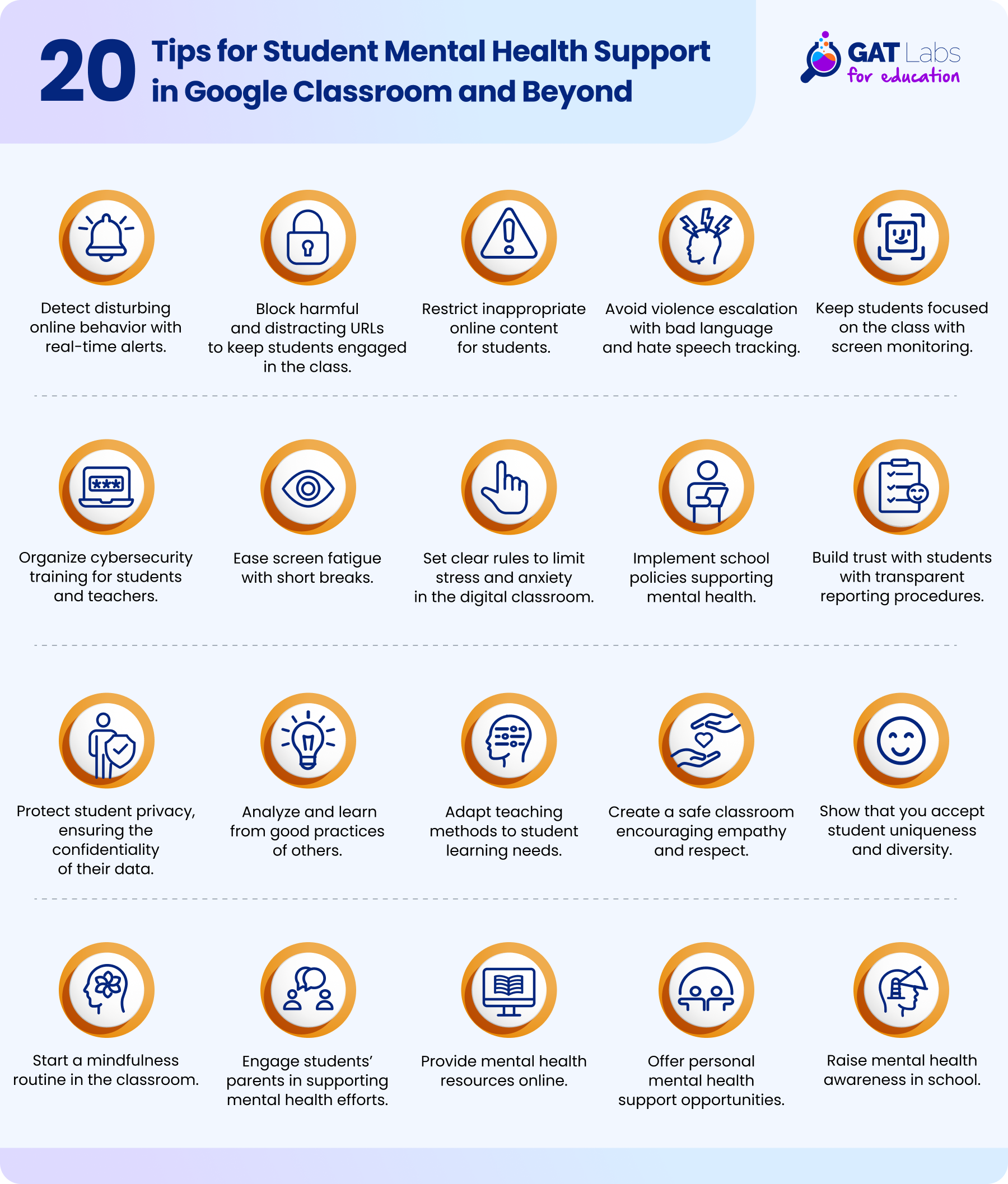 20 Practical Tips for Supporting Student Mental Health in Google ...