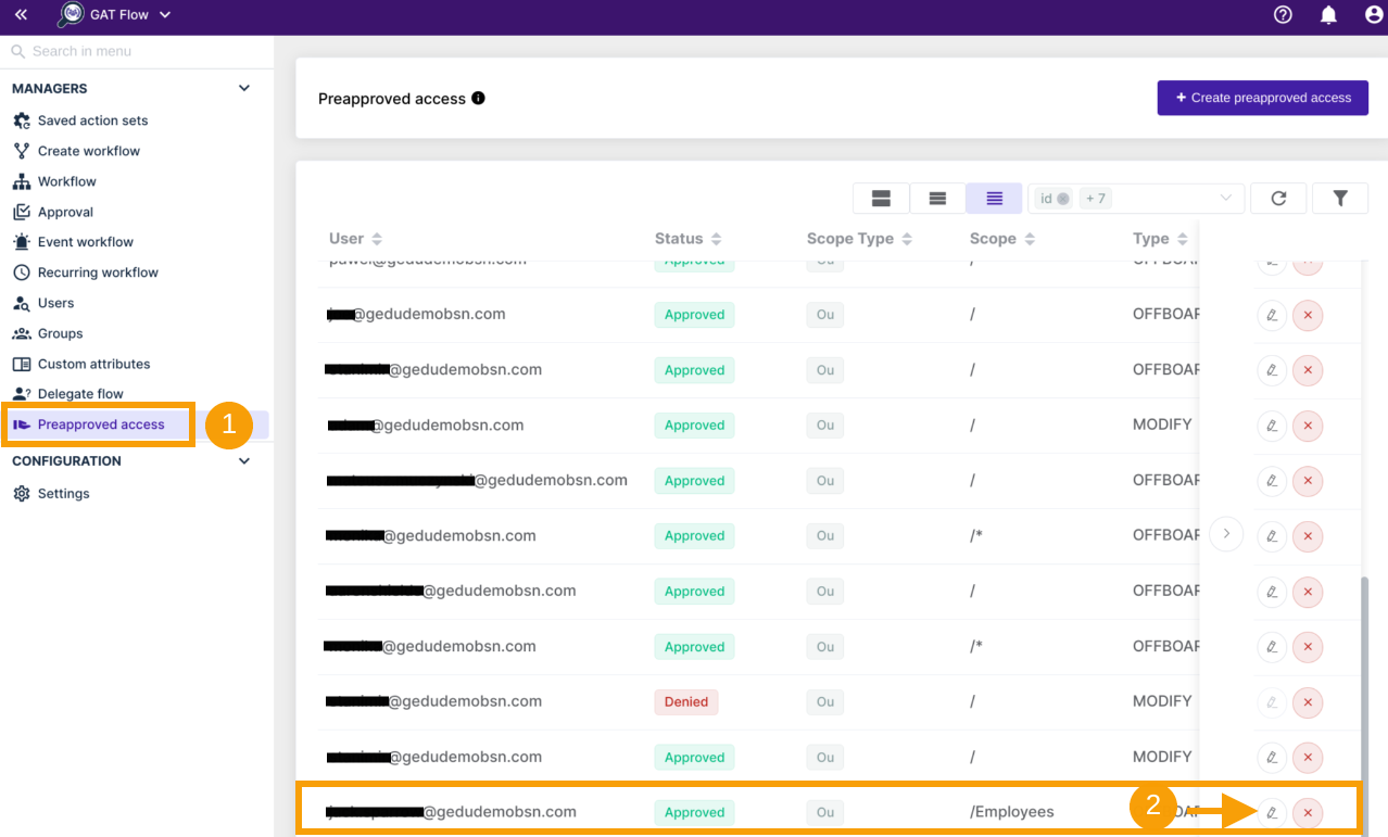 Delegated Access - GAT Knowledge Base