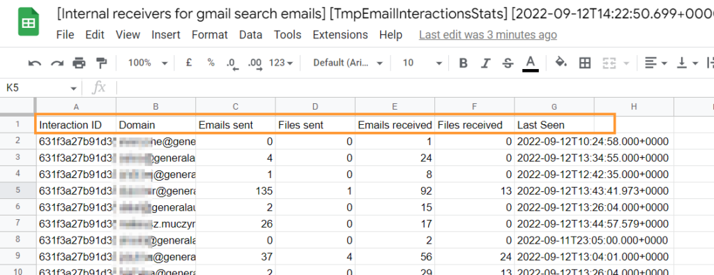 How to Schedule Reports for Top Email Senders and Receivers - GAT ...