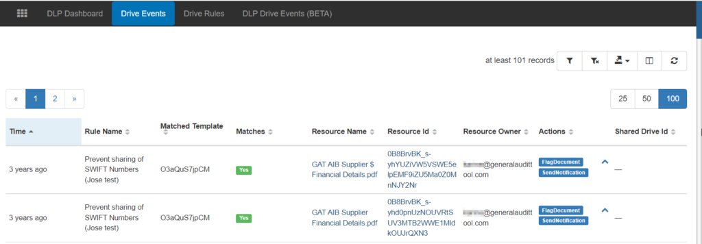 Better reporting for Google Workspace DLP - GAT Knowledge Base
