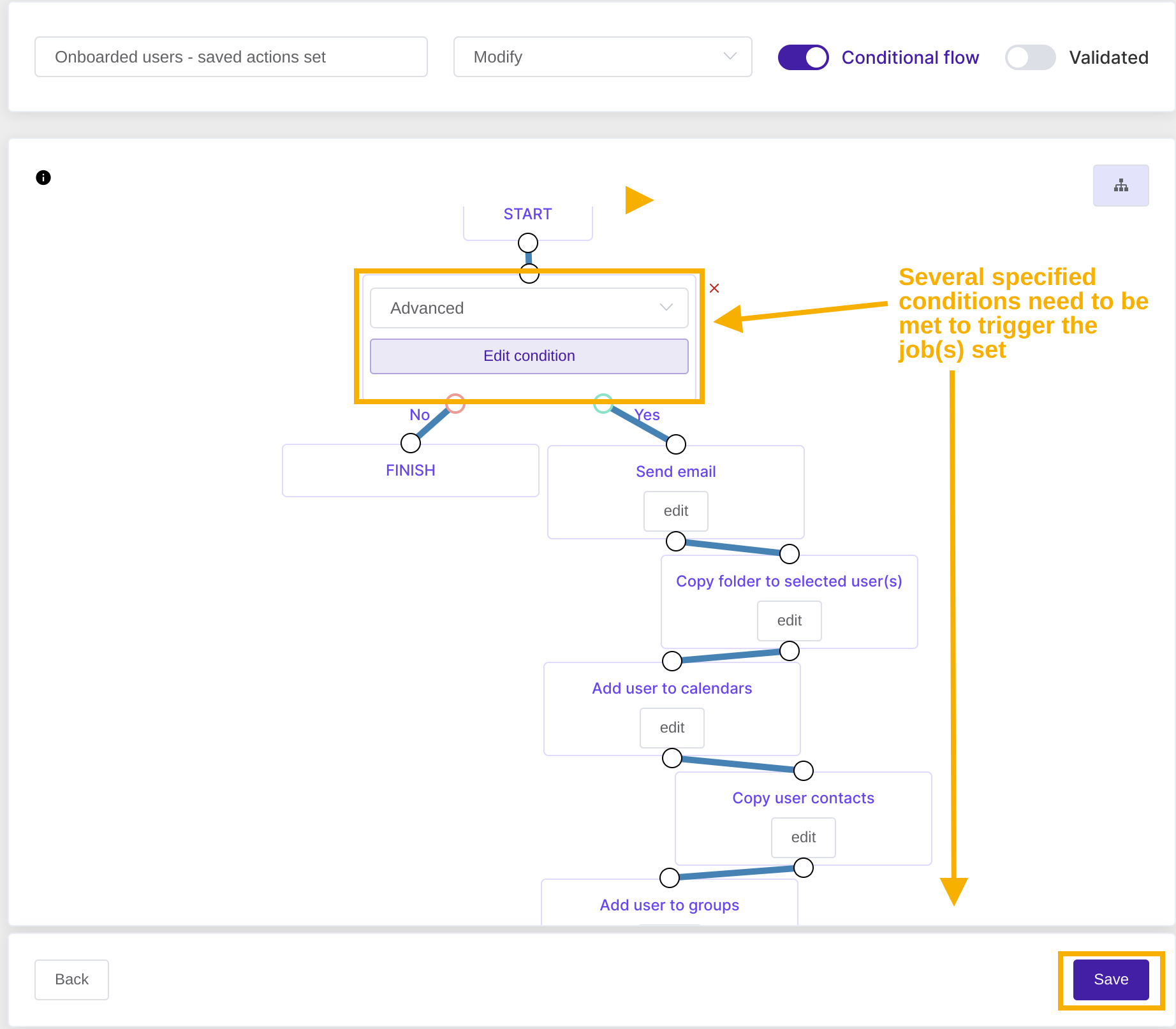 Automate User Onboarding using GAT Flow - GAT Knowledge Base