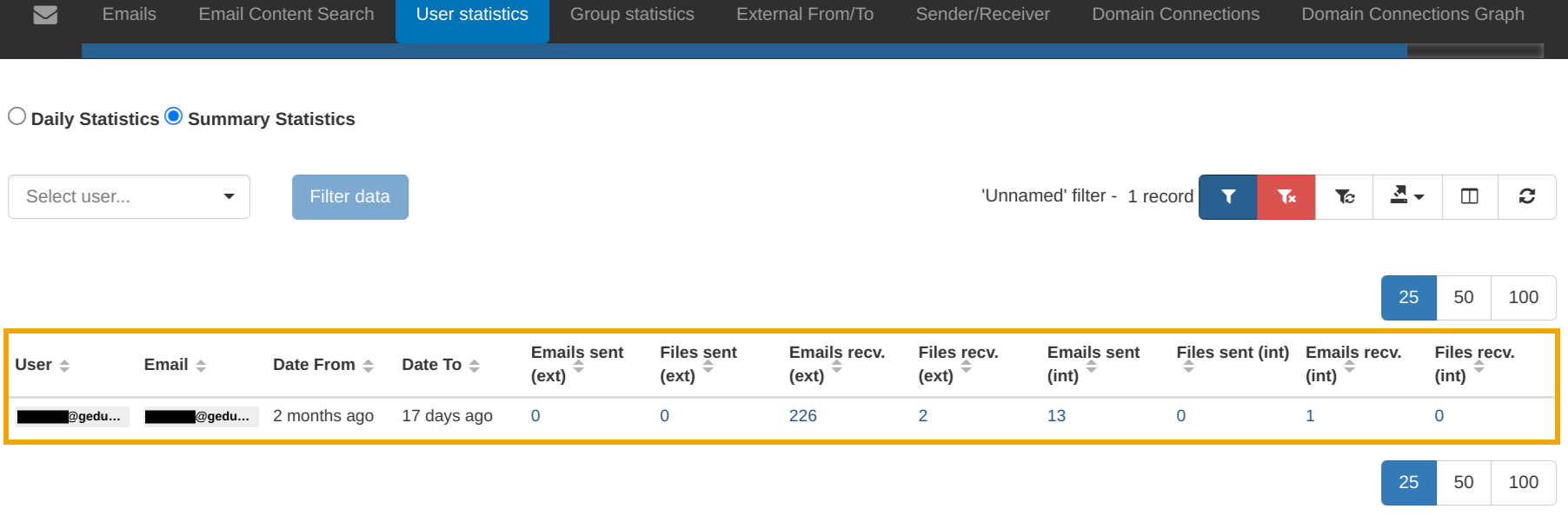 Find Emails Sent and Received by the User with GAT+