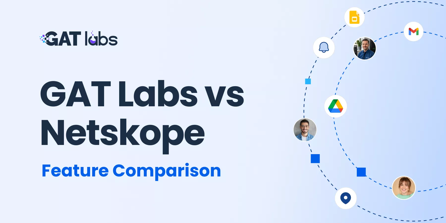 GAT Labs vs. Netskope: Unlocking the Google Workspace Visibility