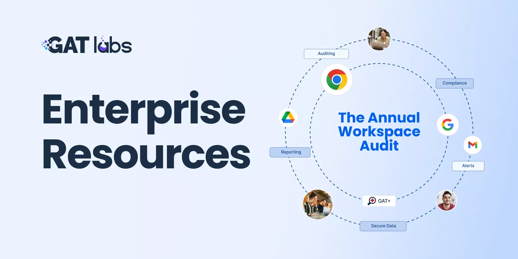 Annual Workspace Audit Guide